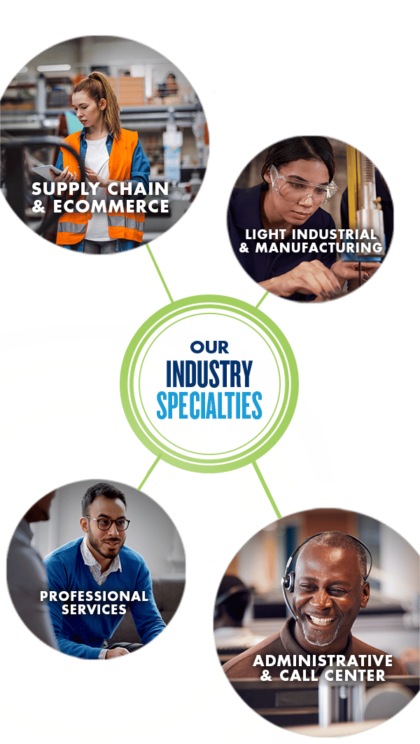 Pinellas County | FrankCrum Staffing
